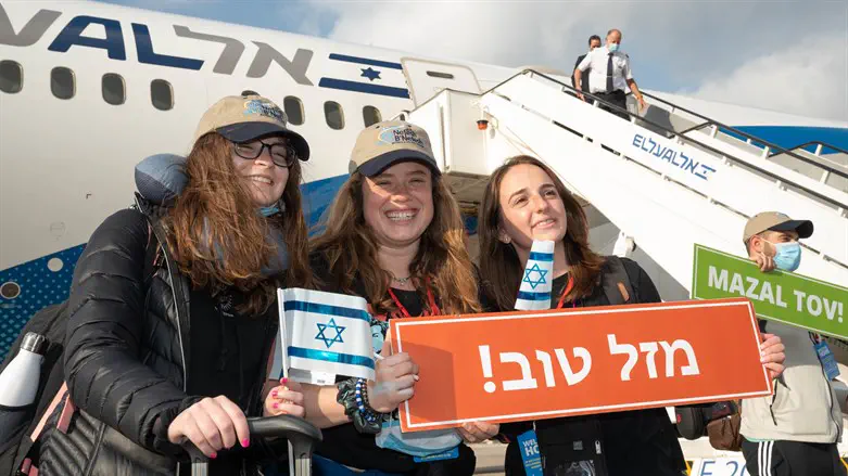 Fear of consequences from making aliyah | Israel National News