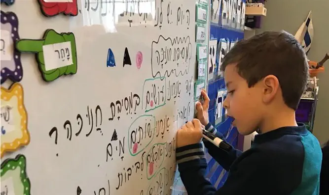 This new method of teaching Hebrew actually works | Israel National News