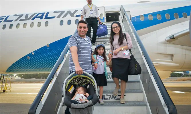 Party running for Tel Aviv council proposes enhancing Aliyah Day ...