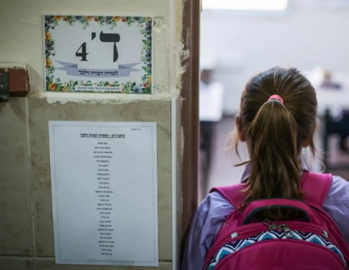 Antisemitic, anti-Israel K-12 cases spike 700% in US since October 7 ...