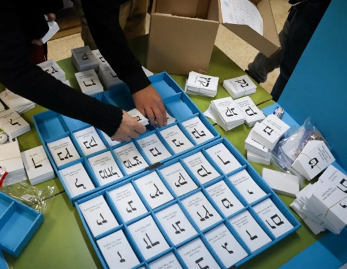 Poll: Likud crashes to 16 seats, Gantz in the lead | Israel National ...